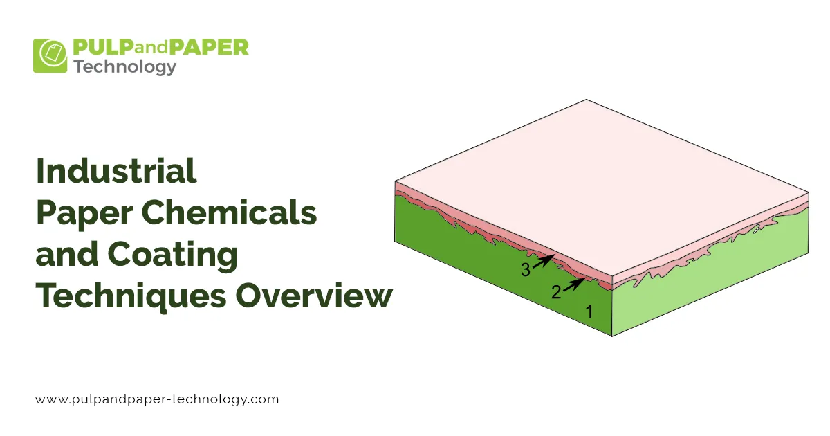 Industrial Paper Chemicals & Coating Techniques for Quality